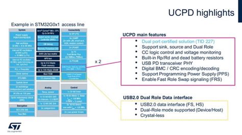 stm32 usb c pd solutions presentation pdf operating systems computer software and applications