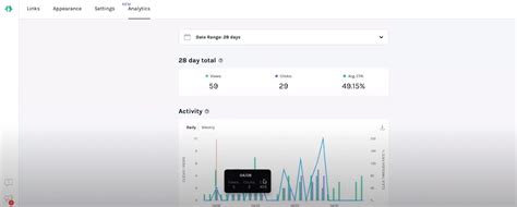 Linktree Precios Funciones Y Opiniones Getapp Colombia 2025