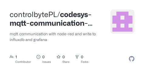 Github Controlbyteplcodesys Mqtt Communication Json File Mqtt Communication With Node Red