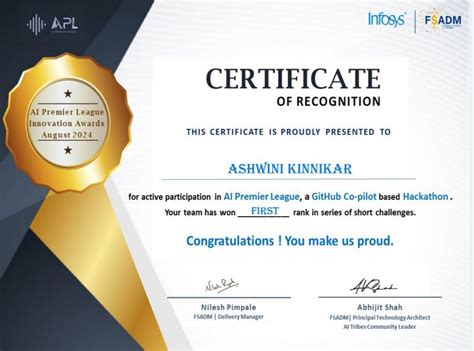 Ashwini Kinnikar On Linkedin Hackathon Githubcopilot Teamwork