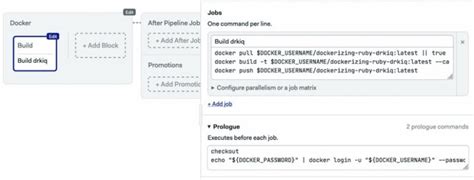 Dockerizing A Ruby On Rails Application Semaphore Tutorial