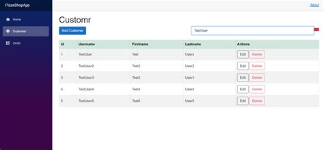 github hakansahin11 sql entity template simple sql queries example