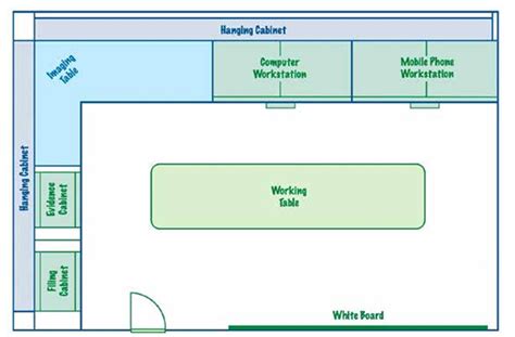 Nginx Configuration File Nginx The Ultimate Guide To… By Aamir Baloch Medium