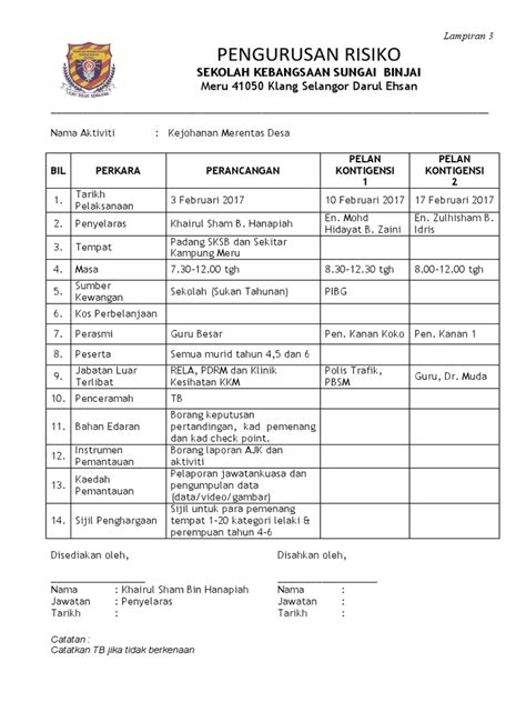 Pengurusan Risiko Kkm Kejohanan Desa Pdf