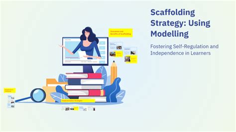 Scaffolding Strategy Using Modelling By Jovelyn Solon On Prezi
