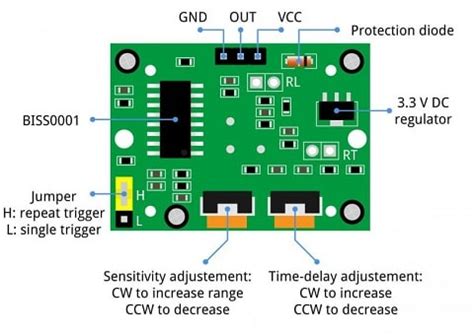 IoT Based Motion Detection Alarm Using ESP8266 And Blynk IoT Starters