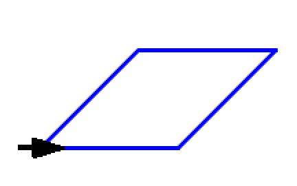 Draw Irregular Polygons Draw A Rhombus CS Unplugged