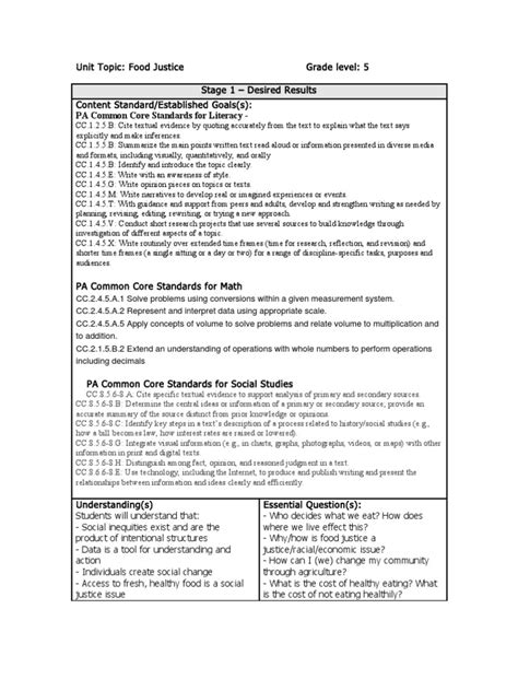 Ubd Unit Plan Template Pdf Literacy Teaching Mathematics