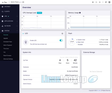 glet brume 2 security gateway review linuxlookup