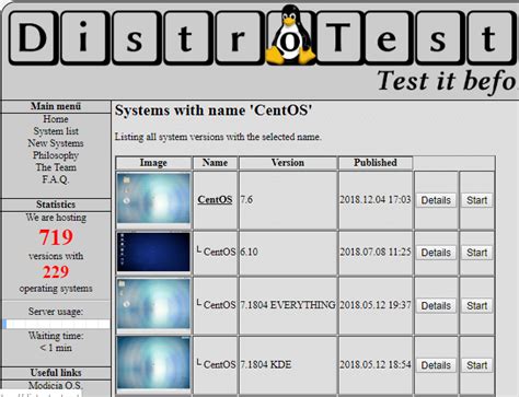 Distrotest 200 Distribuciones De Linux Desde El Navegador Esgeeks