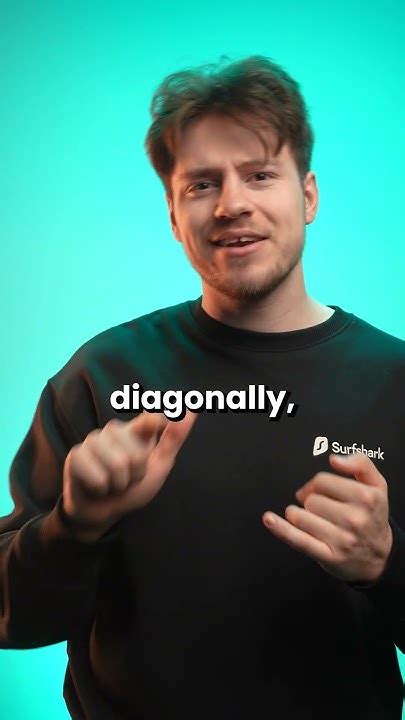 Laptop Arrow Keys Youtube