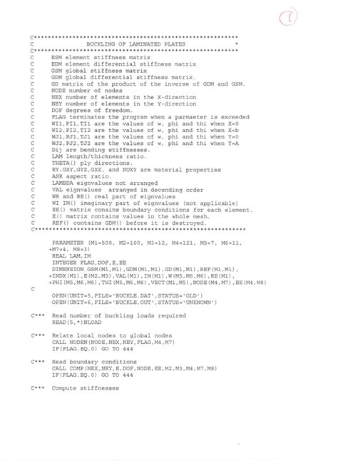Pdf Phd Fortran Program Biaxial Buckling Of Thin Laminated Composite Plates