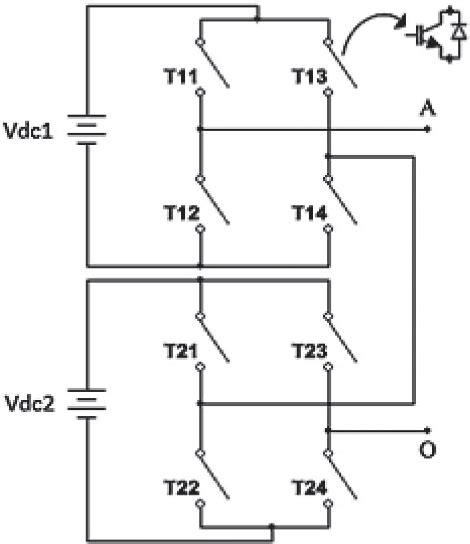 Figure 1 From Performance Comparison Between Optimization Algorithms For Asymmetrical Cascaded