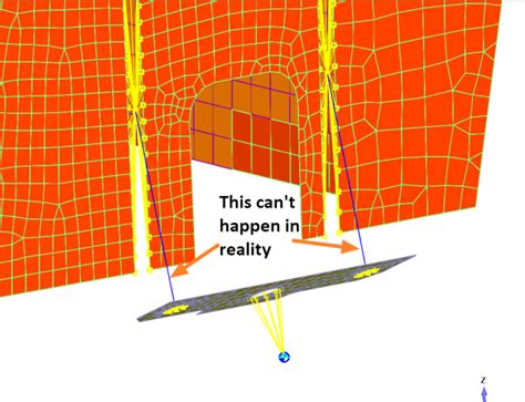 Bolt Modeling Where Axis Of The Bolt Is On A Panel Plane