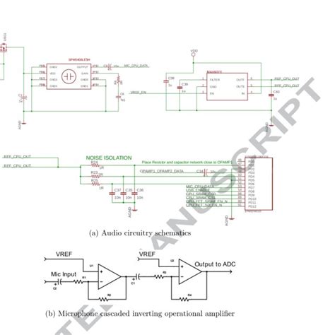 Microphone And Analog Amplification Circuitry Download Scientific Diagram