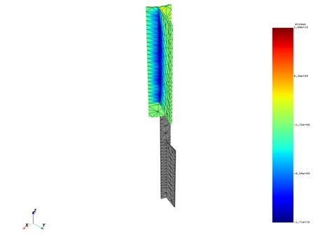 extract the skin from a mesh — pydpf core