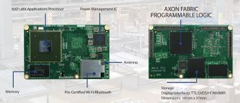 TechNexion Reveals I MX8M Mini Modules And SBCs