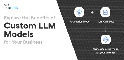 explore the benefits of custom llm models for your business