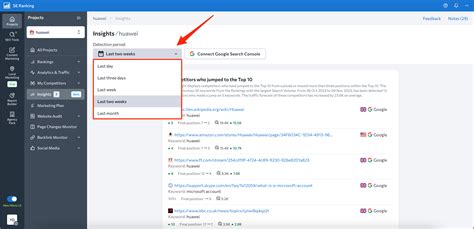 Se Rankings Seo Insights For Maximum Impact With Minimal Effort