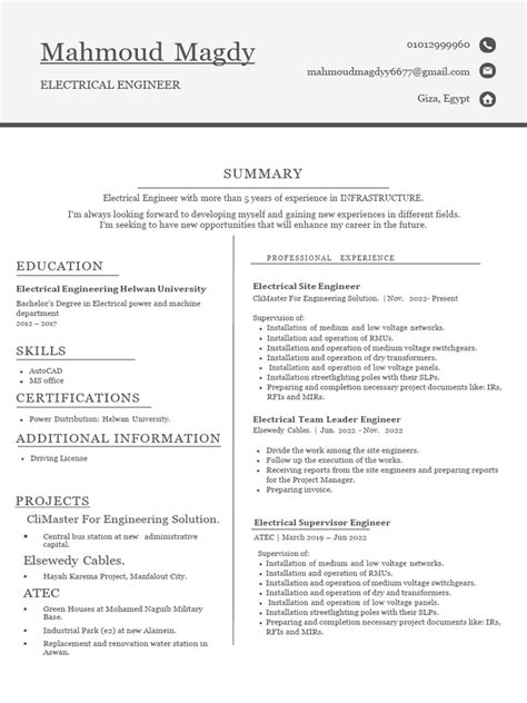 mahmoud magdy pdf