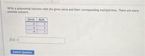 Solved Write A Polynomial Function With The Given Zeros And