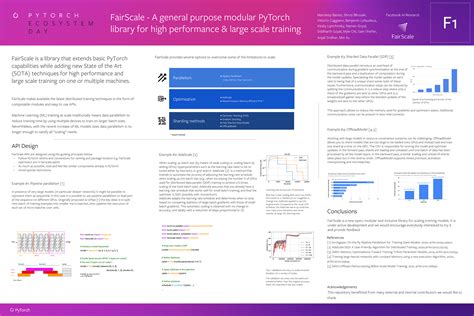 生态系统日 2021 Pytorch Pytorch 深度学习库