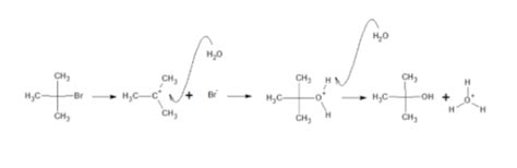 O Chem Lab Final Flashcards Quizlet