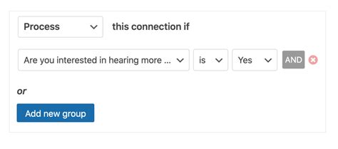 Wordpress Salesforce Integration How Wpforms Makes It Easy