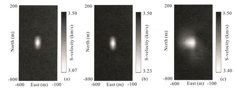 Velocity Modeling And Inversion Techniques For Locating Microseismic Events In Unconventional