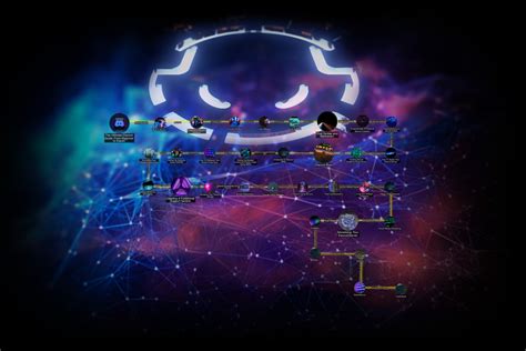 The Ultimate Visual Discord Guide Caduceus View