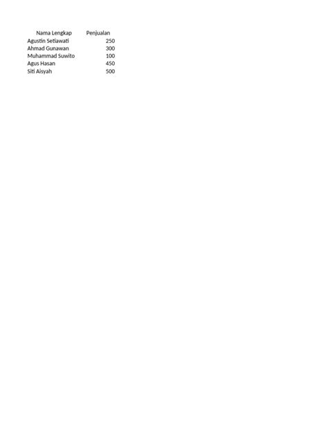 Pertemuan 1 Pengenalan Vba Macros Pdf
