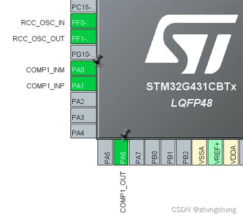 【stm32】stm32g4系列片内模拟器件 比较器的使用stm32比较器 Csdn博客