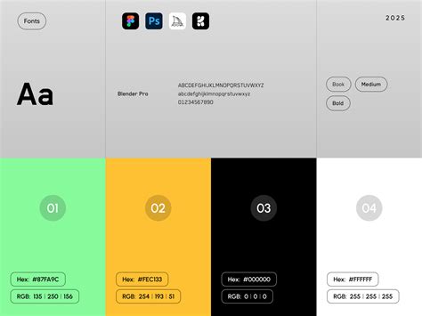 Silentarc Submarine Tactical Dashboard By Sogaso Uxui Design For