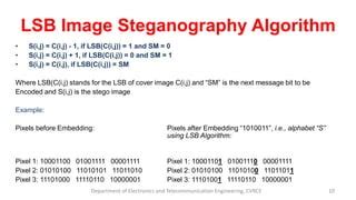 Dual Layer Security Of Data Using LSB Image Steganography And AES Encryption Algorithm | PPT