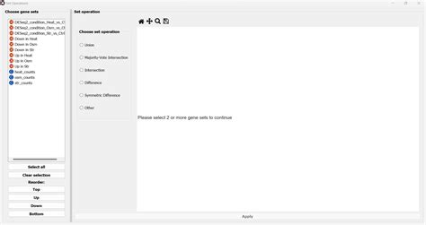 A To Z Tutorial Example Analysis — Rnalysis 400 Documentation