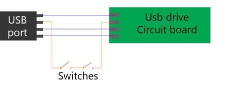 Physical Usb Drive Protection 7 Steps Instructables