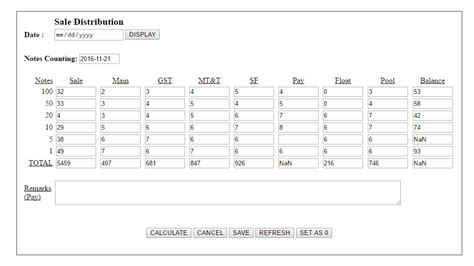 function javascript how to set null input equal to 0 stack overflow