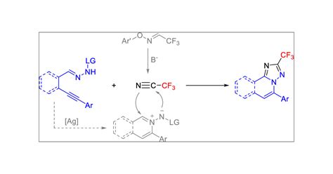 Synthesis Of 2 Trifluoromethyl [1 2 4]triazolo[5 1 A]isoquinoline Via Cycloaddition Of C N