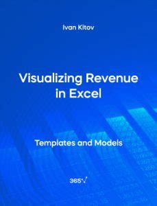 Ways To Visualize Revenue In Excel Template Financial Analyst