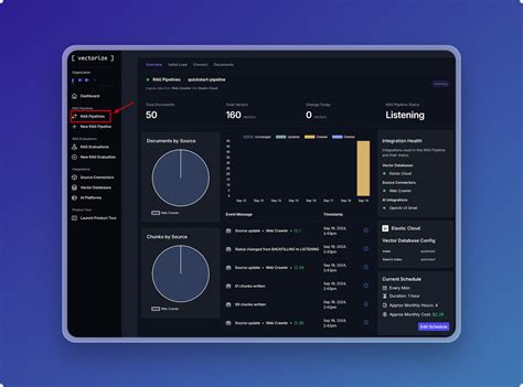 Create A Rag Pipeline With Elastic And A Web Crawler Vectorize Docs