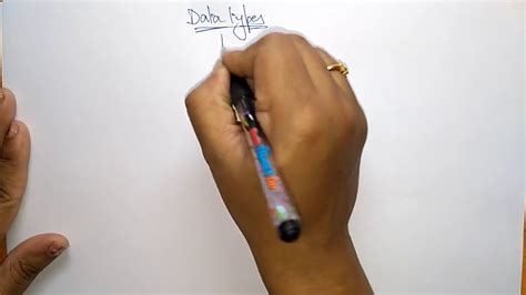 Data Types In C Int And Char Primitive Data Types C Programming