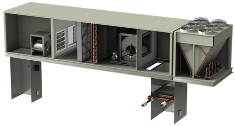 Trane Intellipak