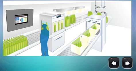 Do Iiot Projects Including Machine Automation And Energy Monitoring By Matesolutions Fiverr