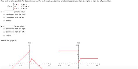 Solved Find Each X Value At Which Fis Discontinuous And For Chegg