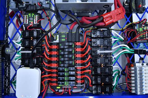 Frc Build Blog Team 254