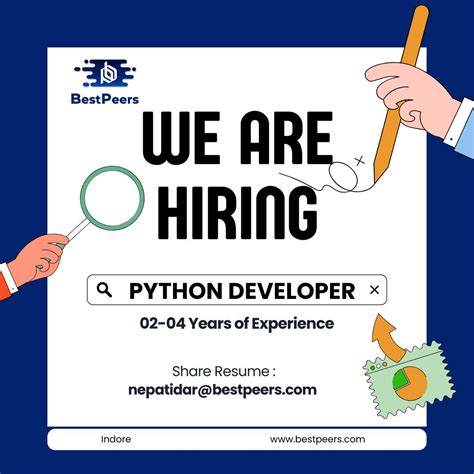 Neha Patidar On Linkedin Pythondeveloper Hiringnow Indorejobs Techcareers Workfromoffice Wfo