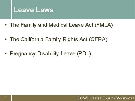 FMLA CFRA And PDL Interactions And Updates Disability