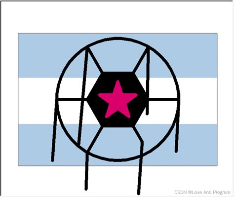 Turtle画图实现阿根廷足球 Turtle画图画梅西 Csdn博客