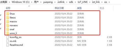 Interpretation Of Huawei Liteos Kernel What Is Huawei Liteos Programmer Sought