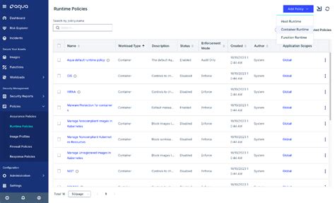 secure containerized workloads on amazon eks and aws fargate with aqua